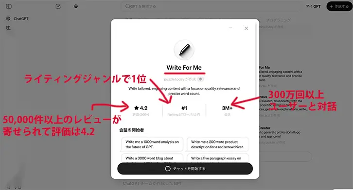 【おすすめGPT】2分で完成！Write For Meでプロフェッショナルなブログ作成 - 猫でもわかるChatGPT